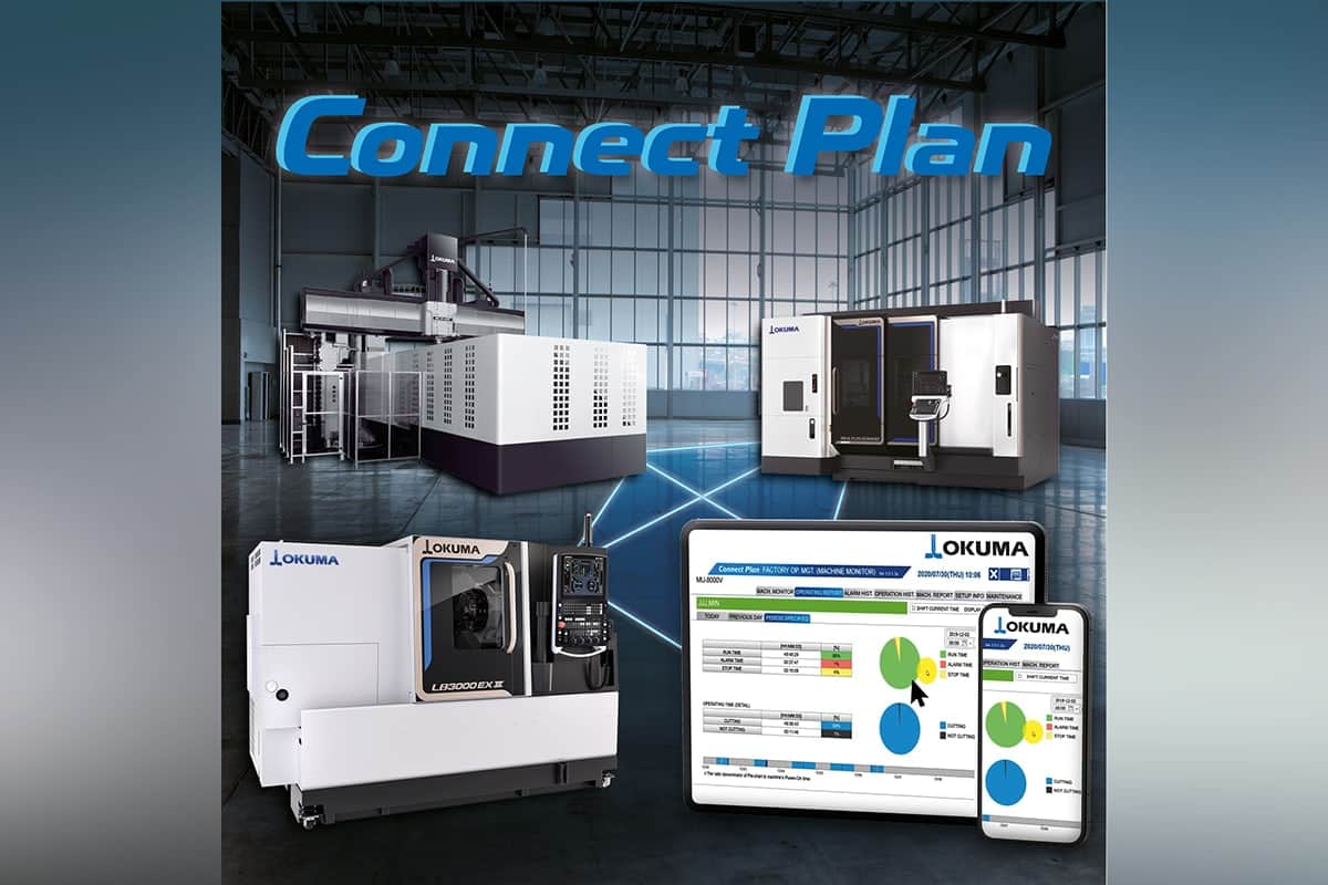 Okuma's Connect Plan verbetert de prestaties van de machine
